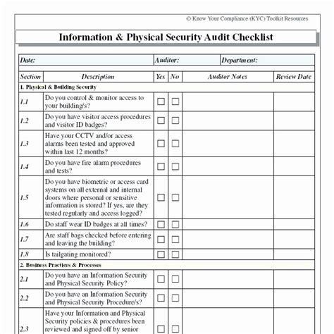 Quality Control Checklist Template Lovely Qa Audit Checklist Template Moonwalkgroup Shooters