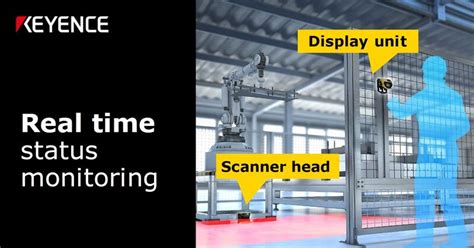 Safety Laser Scanner Zone Configuration Function Keyence Sz 49 Off