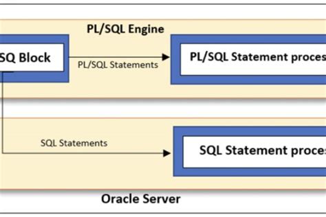 Create Images With White Borders In Wpf Using C