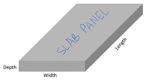 How To Calculate Unfactored Dead Concrete Slab Load Concise Info