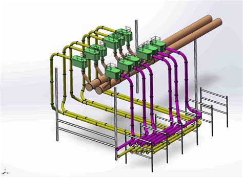 Increased Throughput For Pipelining System Resources Unity Global