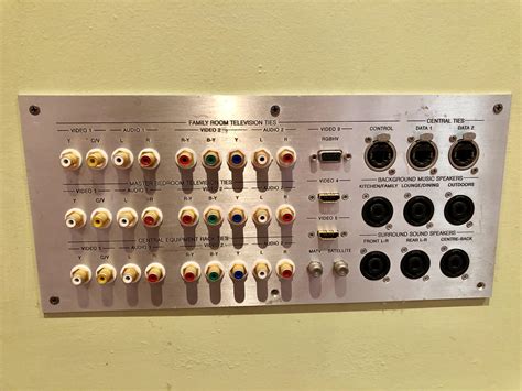What Is This Panel And How Do I Use It Hometheater