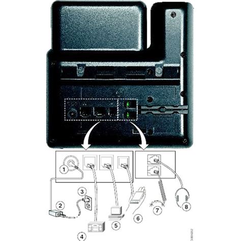 Cisco VOIP Upnet Manuals Upnet Τμήμα Δικτύων Παν Πατρών