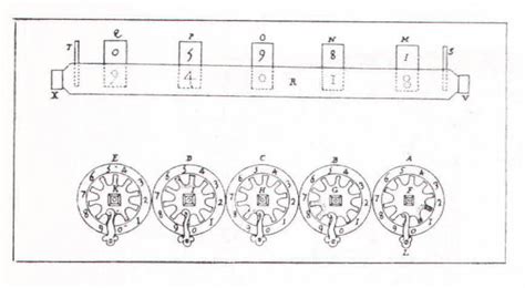 1 7 Pascal And The Pascaline Bit By Bit