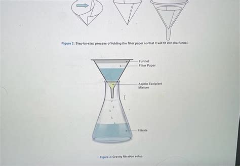 Solved EXPERIMENT 1 SOLUBILITY TESTING Data Sheet Font Chegg Com