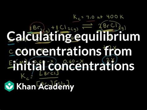 What Does KC Measure In Chemistry