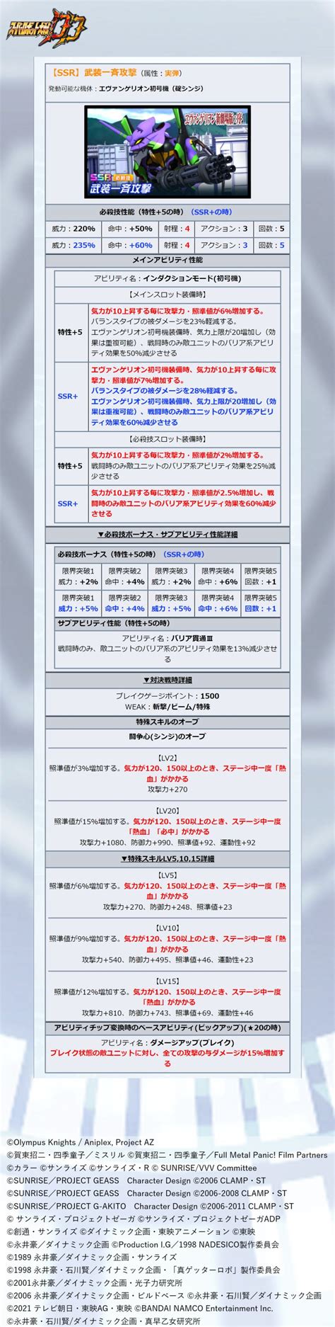 スーパーロボット大戦dd公式 On Twitter 【新規ガシャ開催！ 1 2 】 現在『3 1ステップアップガシャ 第22回迎撃戦攻略2 』を開催中です！ 本ガシャでは、「連続撃破