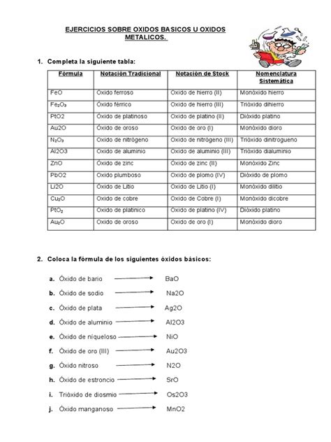 Ejercicios Sobre Nomenclatura Y Fórmulas De óxidos Básicos O Metálicos