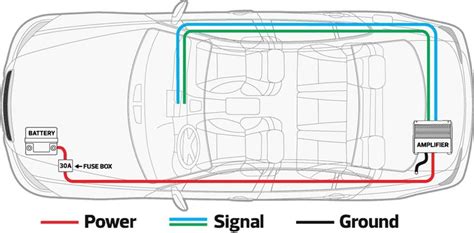 2011 Ford Escape Wiring Amp Wiring Diagram