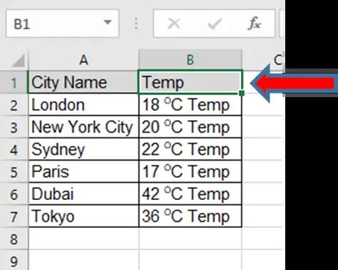 How To Change The Column Name In Excel SpreadCheaters