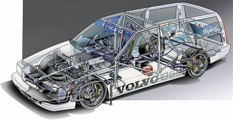 Volvo 850 Engine Compartment Cut In Half