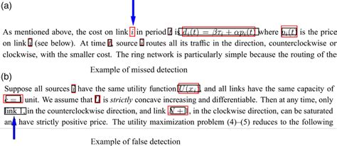 Examples Of The Missed And False Cases Of Inline Expression Detection