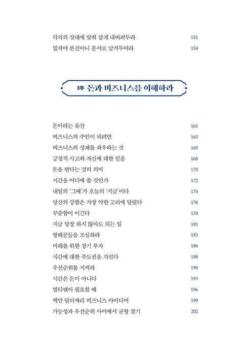 Wisdom Of Winning People