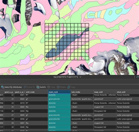 Arcpy How To Create New Fields In One Feature Named After The Values