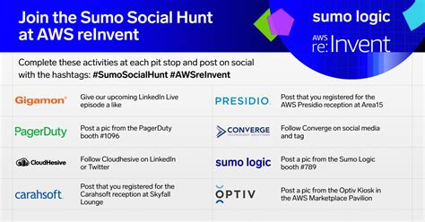 srinivasan vijayakumar on linkedin visit sumo logic at aws re invent