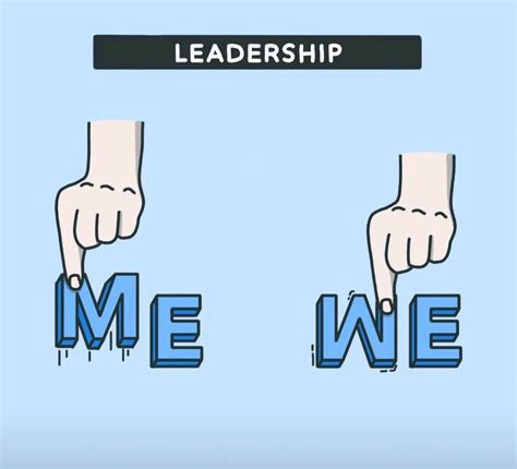 jacob morvay on linkedin teamwork make the dream work
