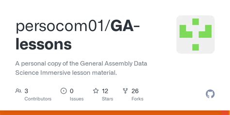 ga lessons 4 02 lab classification model evaluation starter code ipynb at master · persocom01 ga