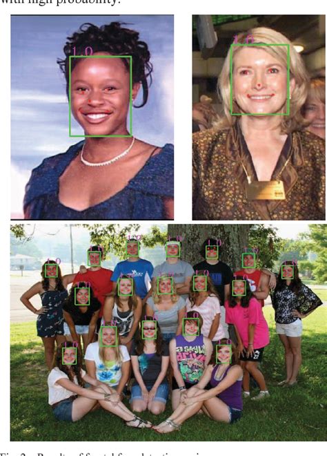 figure 1 from multi view face detection and landmark localization based