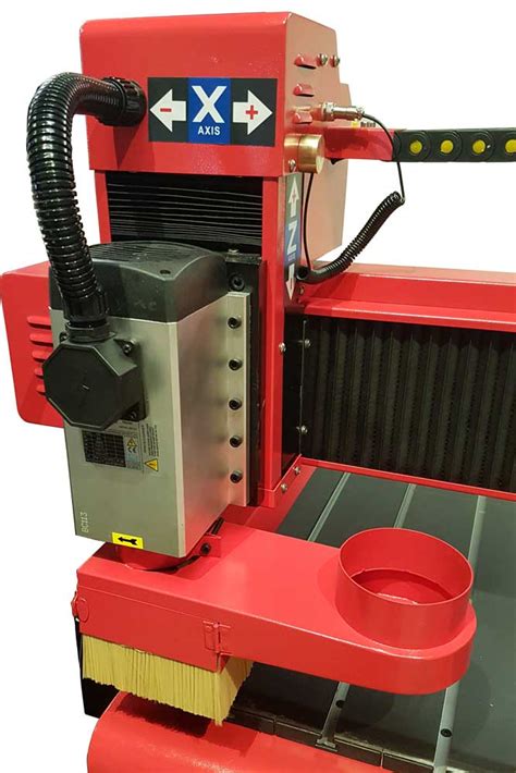 Laserscript CNC Router Call HPC Today HPC Laser