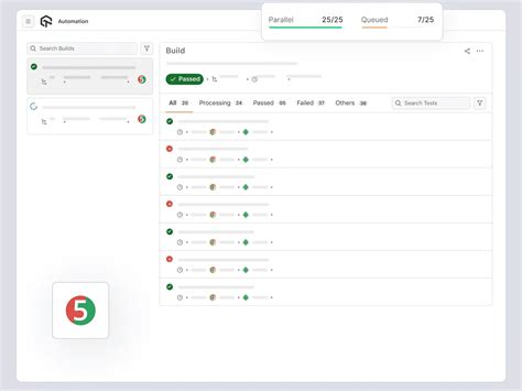 JUnit Testing On An Online Automation Grid LambdaTest