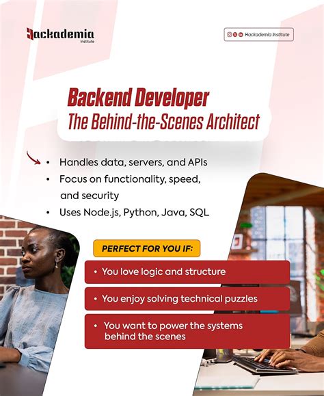 hackademia institute
