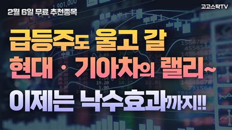 내일의 주도 섹터도 저 Pbr 관련주 Youtube