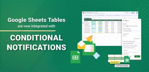 5 Tips To Master Conditional Notifications In Google Sheets