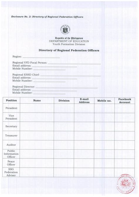 Deped Synchronized Spg And Ssg Elections For School Year 2020 2021