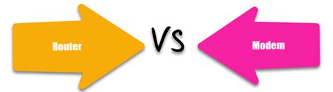Difference Between Modem And Router
