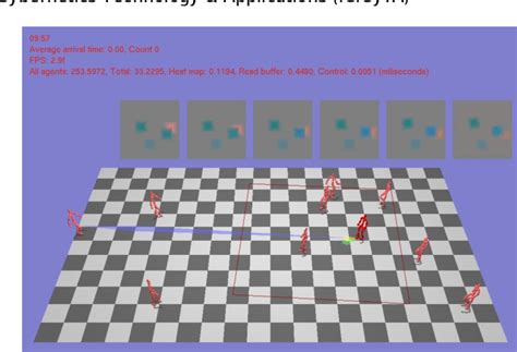 Figure 4 From Crowd Simulation Using Velocity Field Map And Lstm Neural