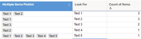 Countifs If Column Contains Multiple Values Smartsheet Community