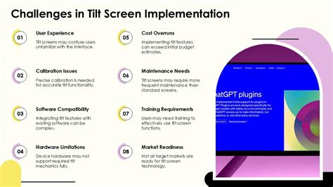 Challenges In Tilt Screen Implementation Askew Ppt Powerpoint Acp Ppt Slide