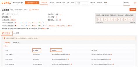为v20 Java Sdk配置endpoint服务接入点 阿里云sdk 阿里云