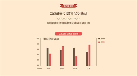 발렌타인데이 초콜릿 Ppt 템플릿 위버딩