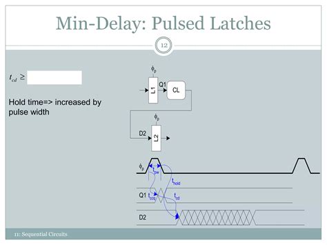 Vlsi Design Sequential Circuit Design Pptx