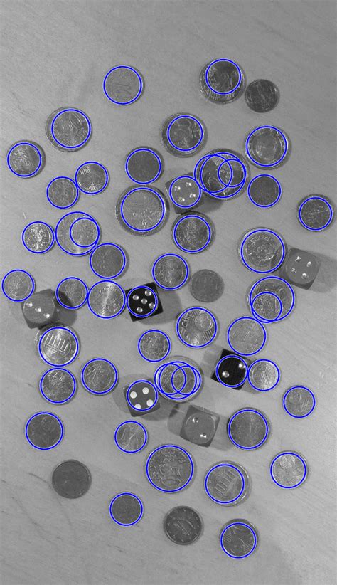 Computer Vision Using Matlab Imfindcircles Function To Find Circles