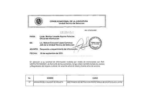 Así Premia Nayib Bukele A Los Jueces Que Le Ayudan A Perseguir A La