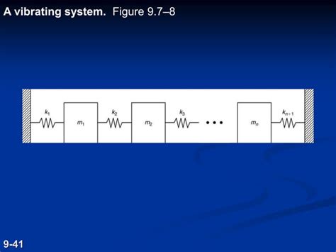 Introduction To Matlab 7 William Palm Iiippt