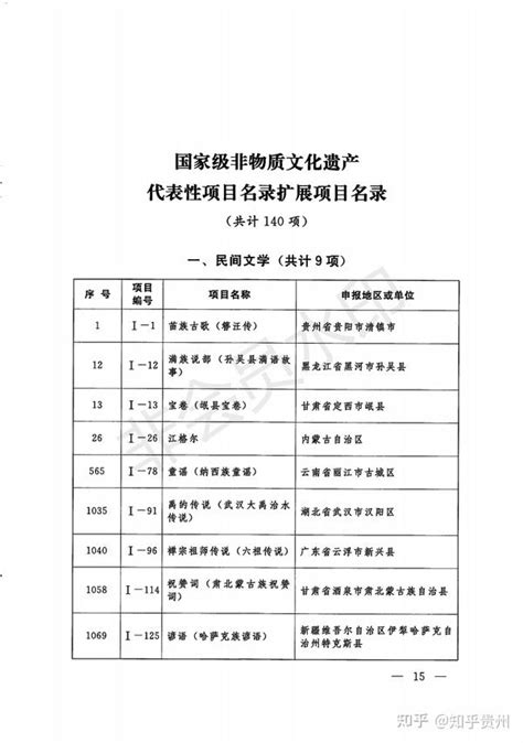 清镇市四印苗古歌簪汪传被列入国家级非遗名录 知乎