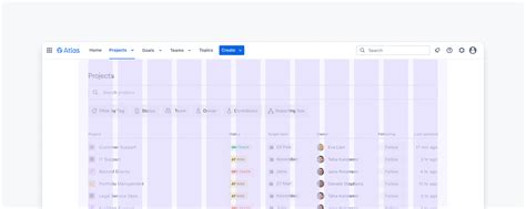 Grid Foundations Atlassian Design System