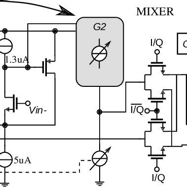 Low Pass Filter And Buffer Download Scientific Diagram