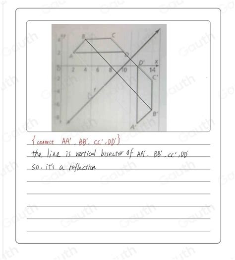 Solved Is Figure Abcd A Reflection Of Figure Abcd Over Line F