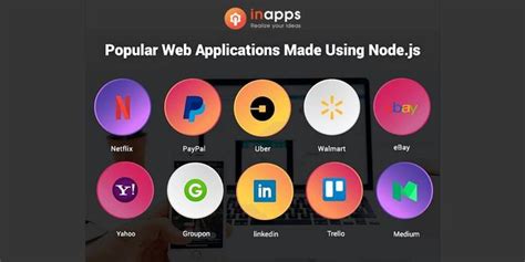 top 10 companies use node js in production inapps