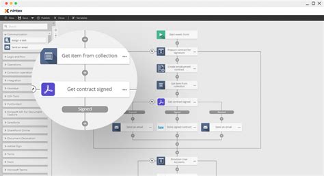 Nintex K2 Why Nintex K2 Web Checkin