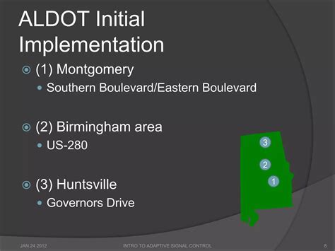 Adaptive Signals 101 Ppt