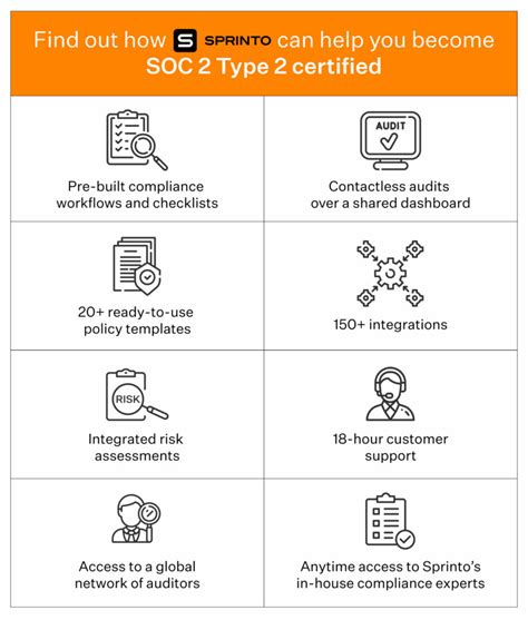 Soc 2 Type 2 Certification Guide Sprinto