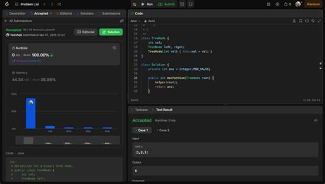 Binarytree Dsa Heaps Selfdevelopment Codingchallenge Mern Aws