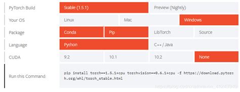 Pytorch No Module Named ‘torch‘andno Module Named ‘pytest‘no Pytest