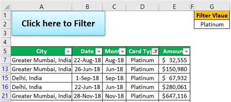 Create Button Macro In Excel How To Create Method Examples