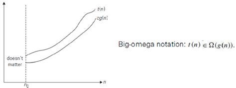 what are the various basic efficiency classes explain big o big omega